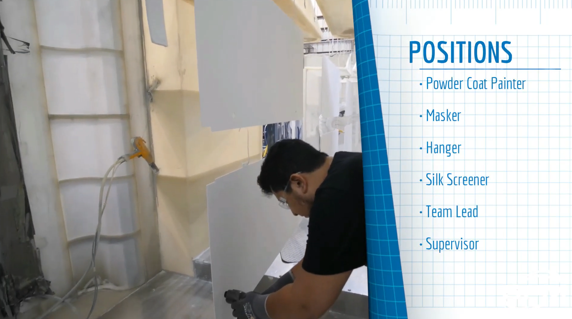 Powder Coat Positions - Special Products & Mfg., Inc.